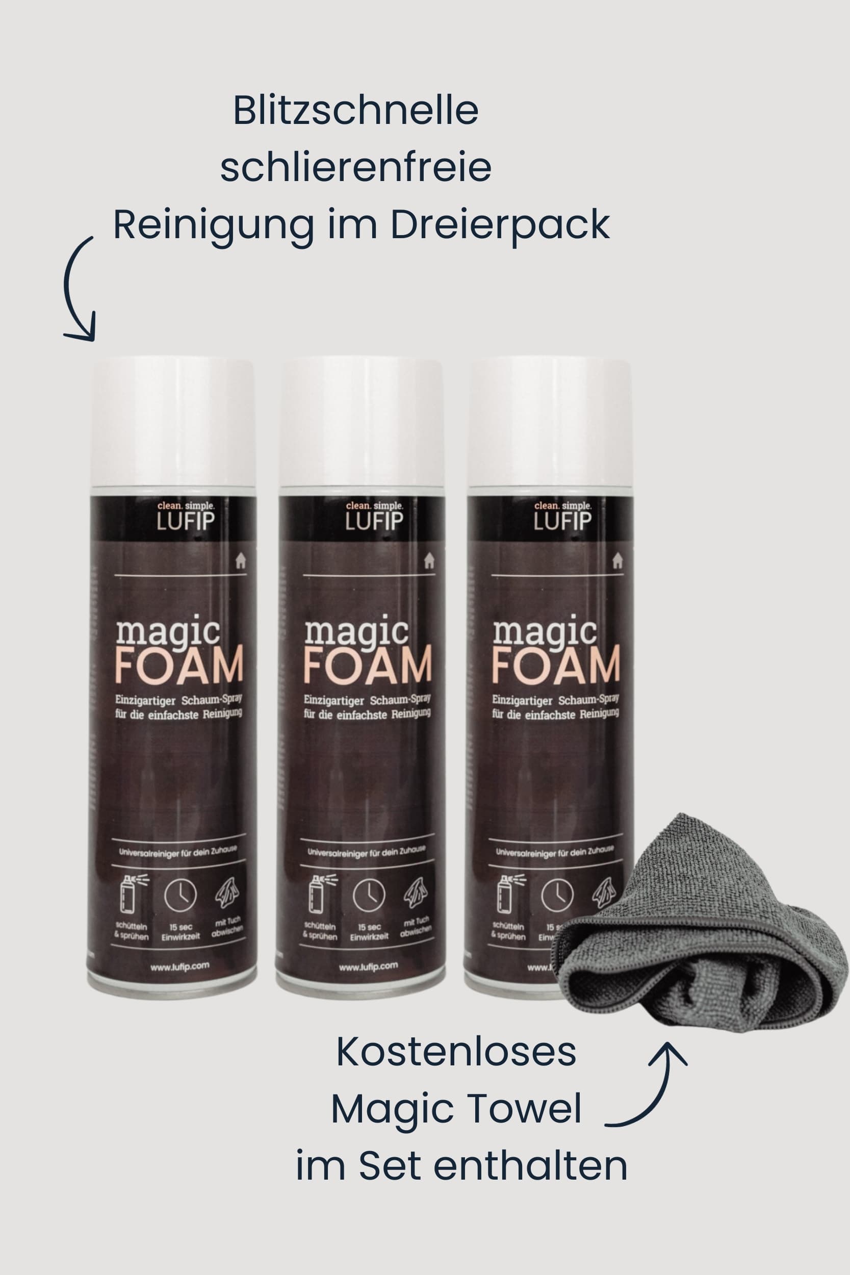 Effektiver Schaumreiniger im Magic Foam Set | LUFIP